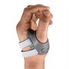 Push MetaGrip CMC Thumb Brace On Sale [Up To 40% Off]