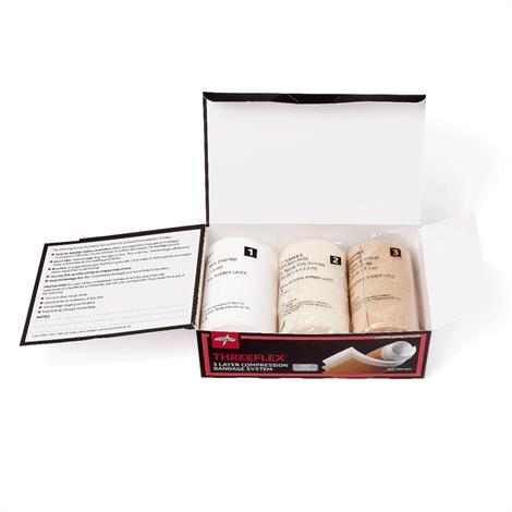 Buy Medline ThreeFlex 3-Layer Compression Bandage System