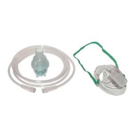 Buy Sunset Healthcare Disposable Nebulizer Kit w/ Mask