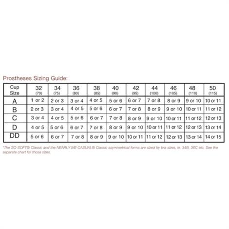Buy Nearly Me 250 So-Soft Triangle Equalizer Breast Form