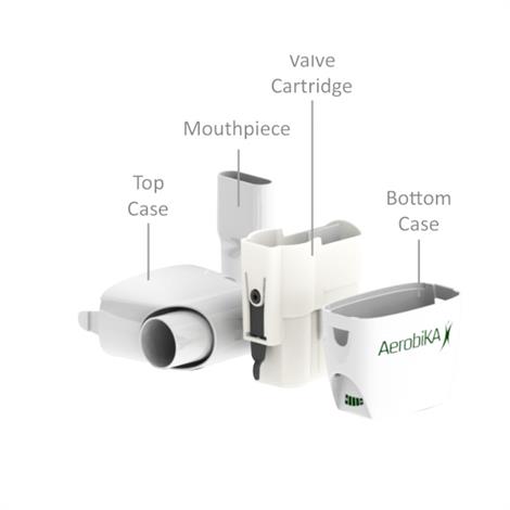 Buy Monaghan Aerobika Device [OPEP Therapy System - 62510]