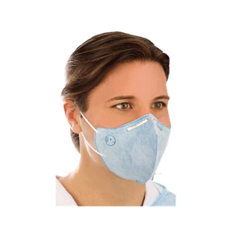 Medline Biomask Antiviral Pleated Earloop Face Mask | Face Masks