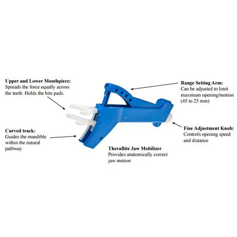 Buy Atos Medical TheraBite Jaw Motion Rehabilitation System