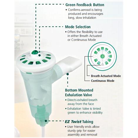 Buy Aeroeclipse Breath Actuated Nebulizer | 96010 [Use FSA$]